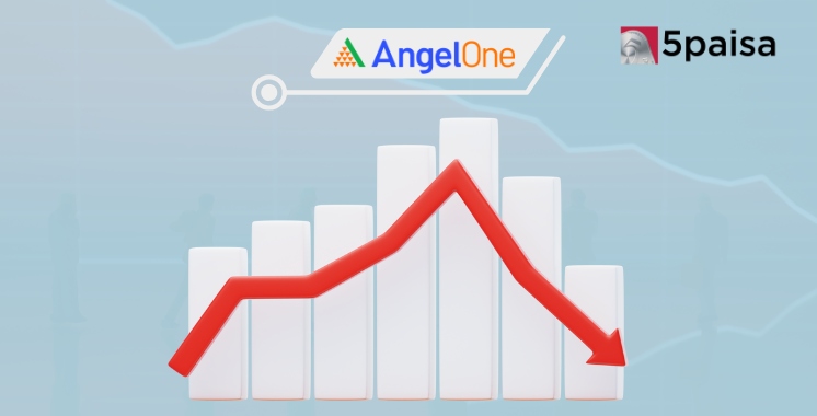 SEBI Launches iSPOT for Reporting Technical Issues | 5paisa